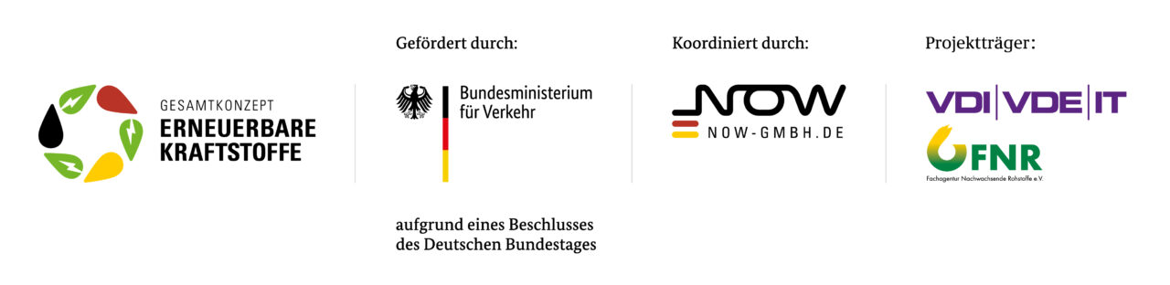 MIRO_EN | Refineries for Future